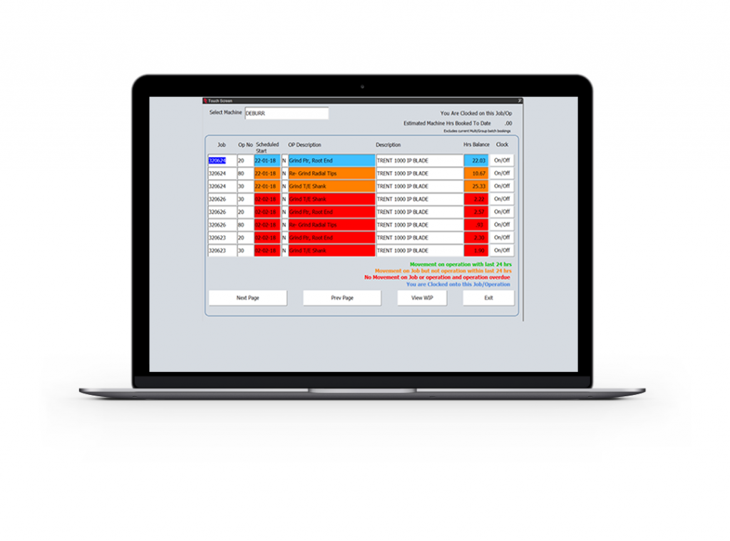 MRP Data Capture Software and System | Redthorn